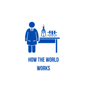 Primary Years Programme – apis.ac.th